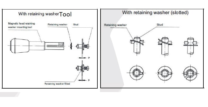 Het jy installasie-gereedskap vir die installering van houers van ...